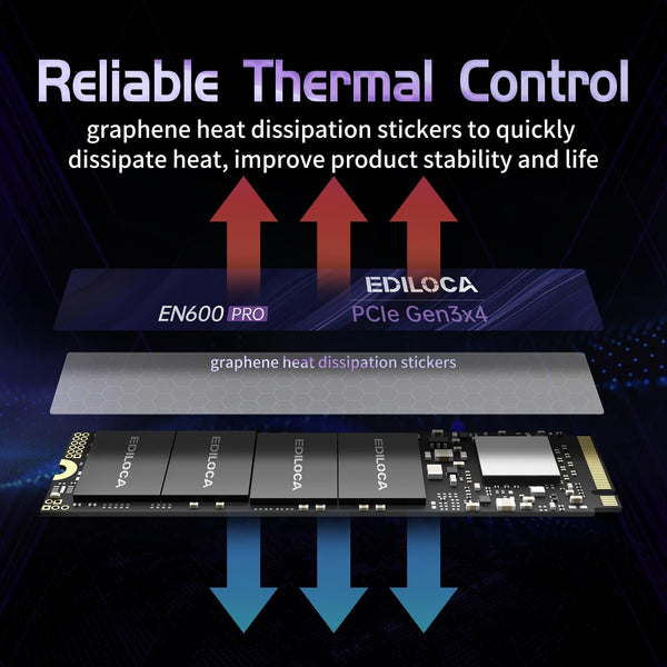 Ediloca EN600 PRO M.2 SSD PCle 3.0x4